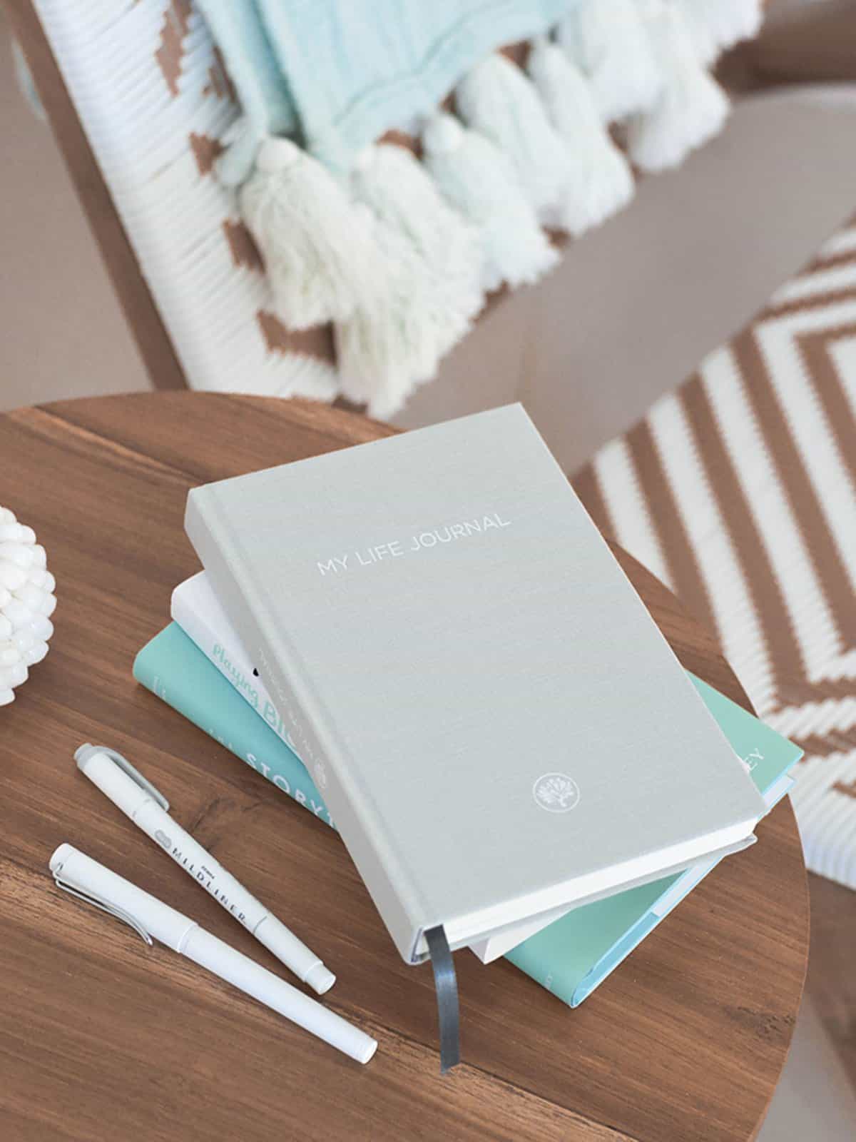 Why You Need to Simplify Your Goals - The Simplicity Habit