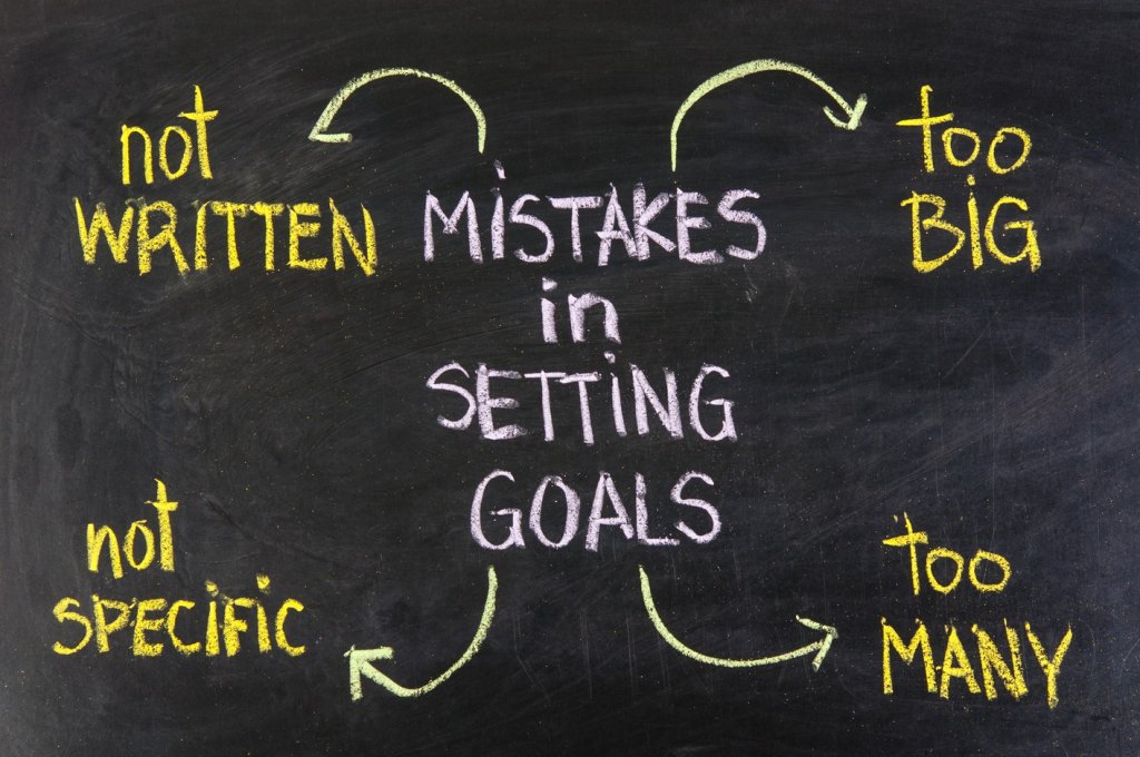 How to Set Realistic Goals That You'll Actually Achieve - The ... How to Set Realistic Goals That You'll Actually Achieve - The ...