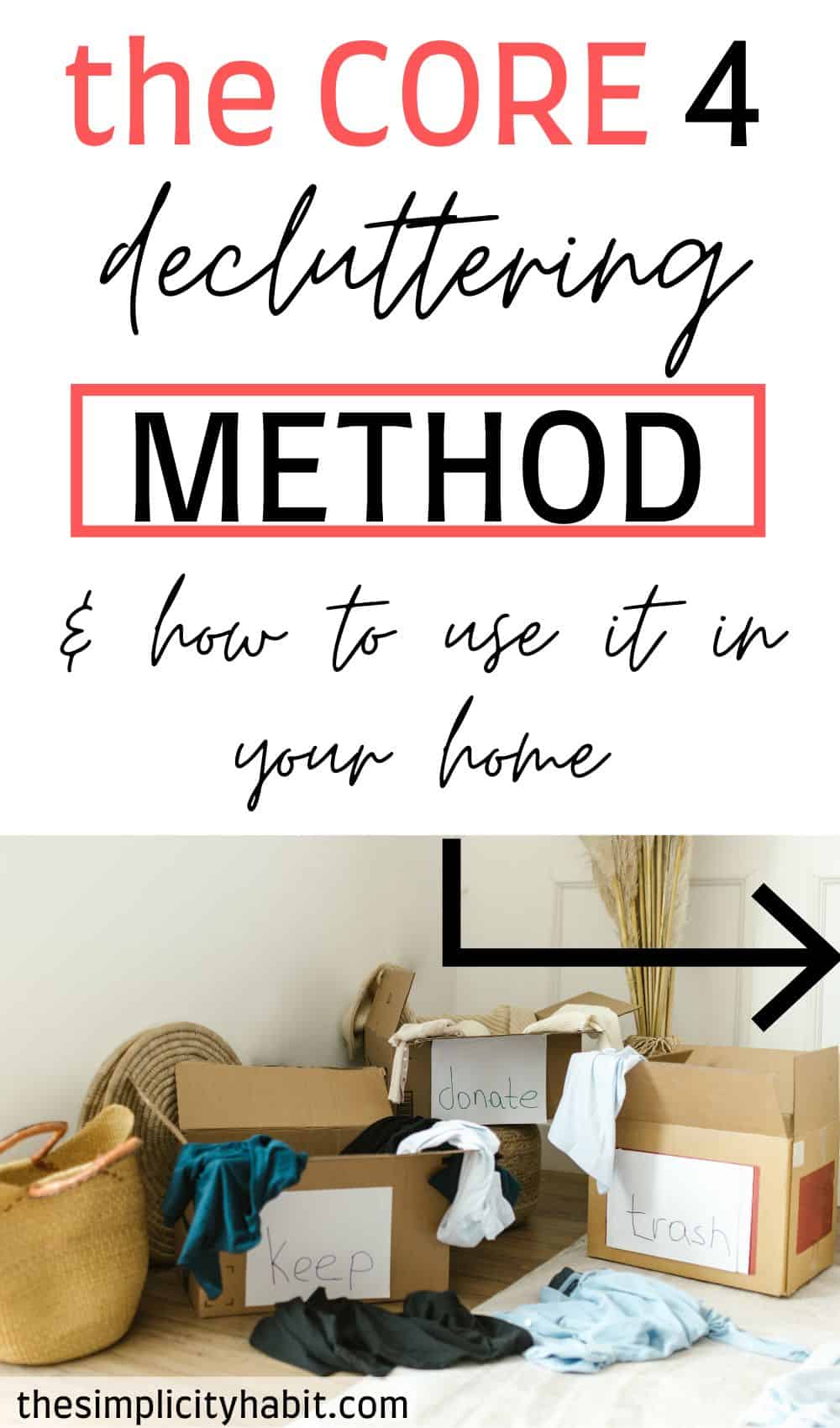 The Core 4 Decluttering Method: Simplifying Your Space and Life - The ...